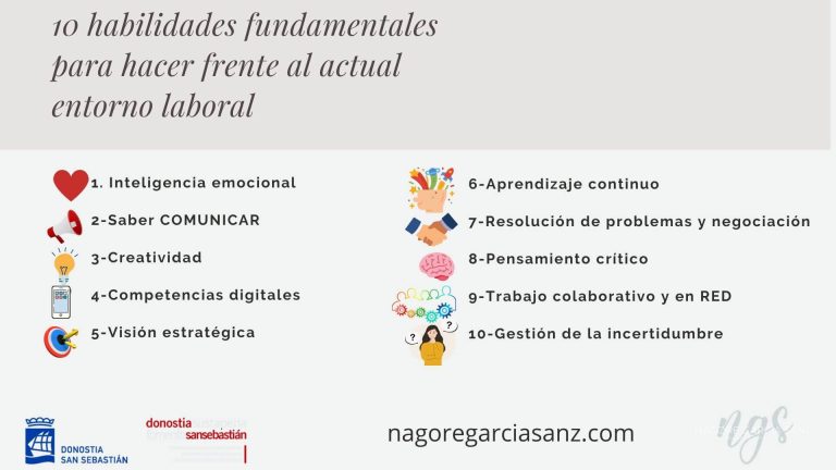 10 competencias para mejorar la empleabilidad | Nagore García Sanz